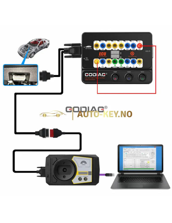 GODIAG GT100 + New Generation AUTO TOOLS OBD II Break Out Box ECU Conn ...